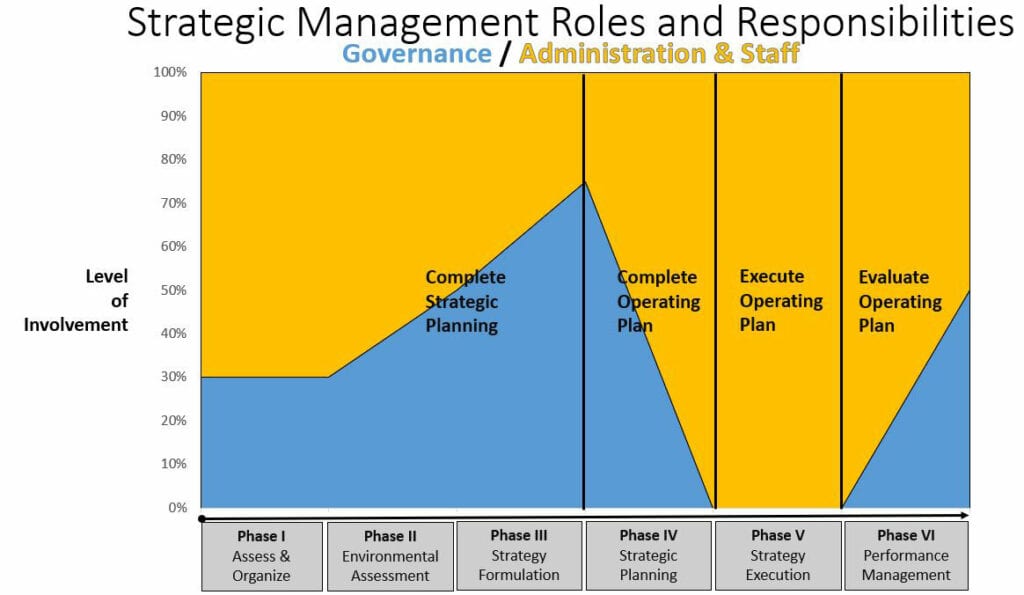 Achieving a Delicate Balance | LBL Strategies