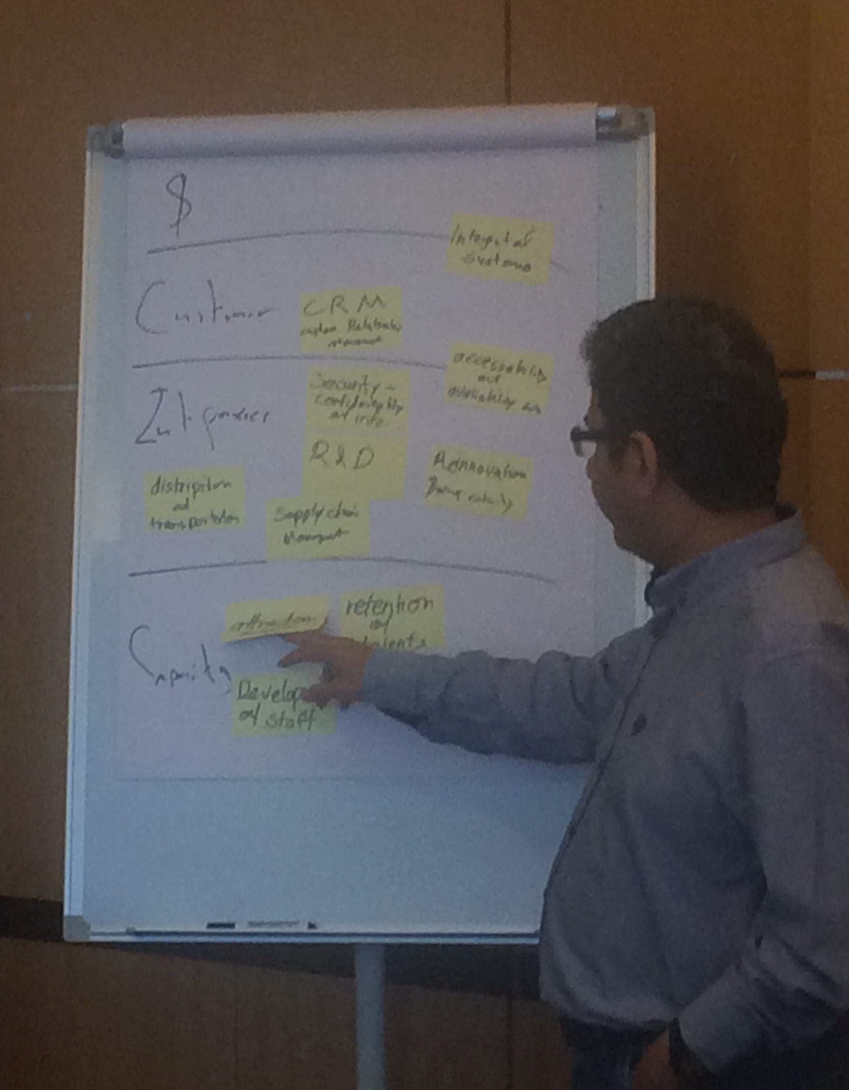 LBL Brings SMPS Boot Camp to Dubai | LBL Strategies