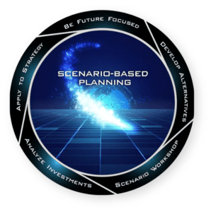 Strategy Consulting Services | Discover Our Strategic Management ...